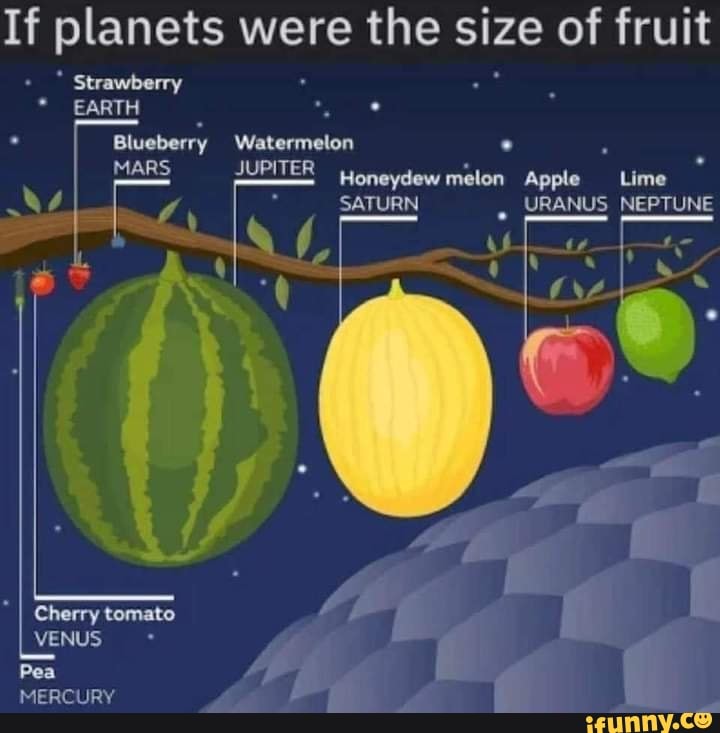 If planets were the size of fruit Strawberry EARTH Blueberry Watermeton ...