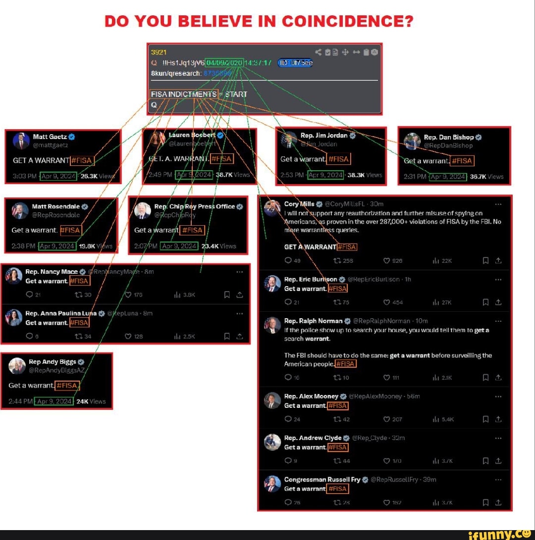 Indictments memes. Best Collection of funny Indictments pictures on iFunny