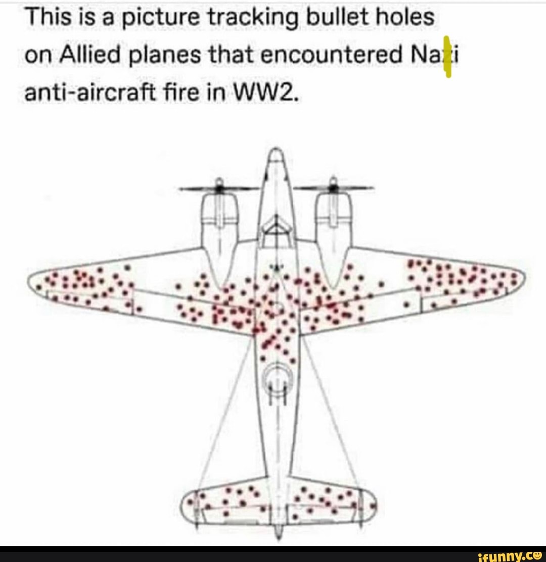 This is a picture tracking bullet holes on Allied planes that ...