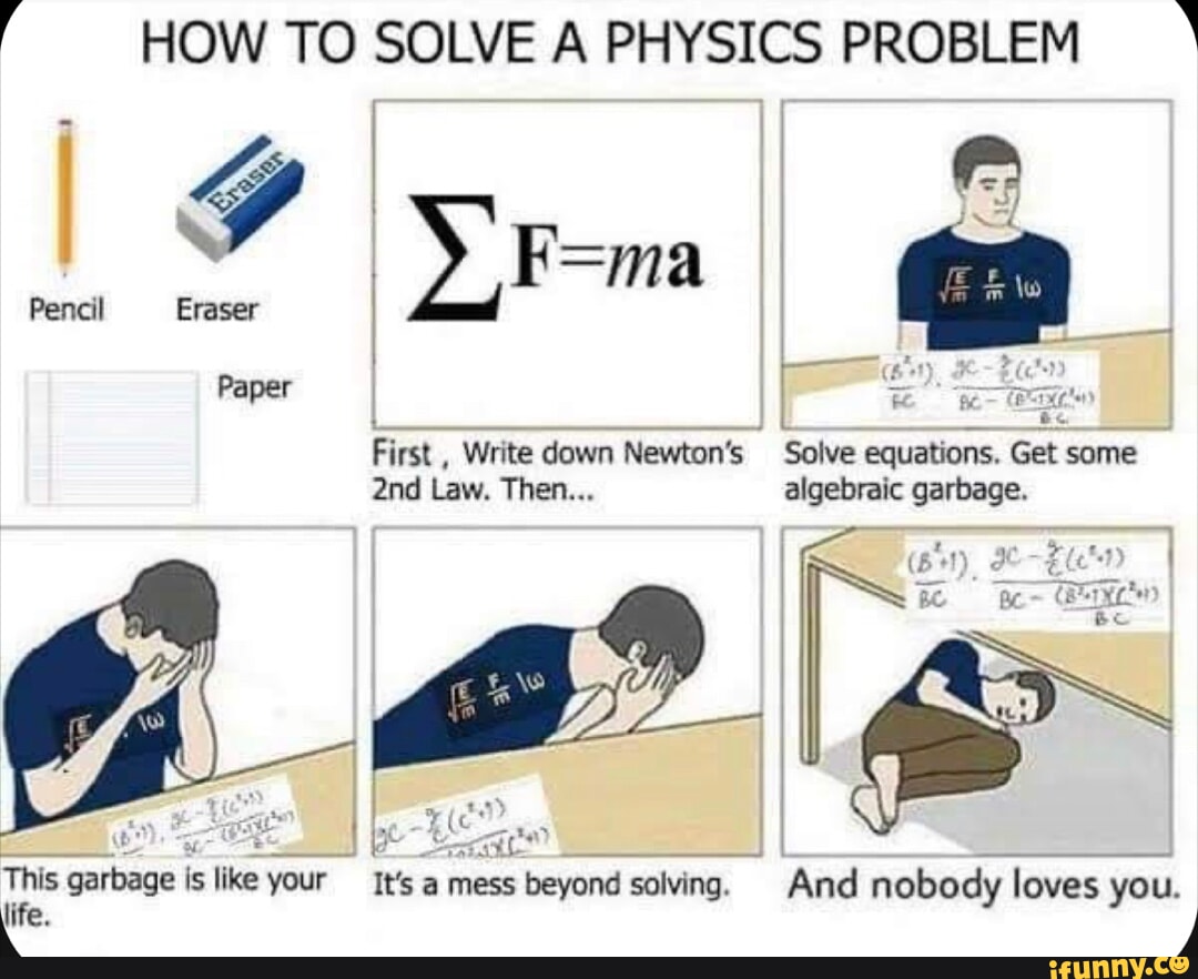 Equations memes. Best Collection of funny Equations pictures on iFunny