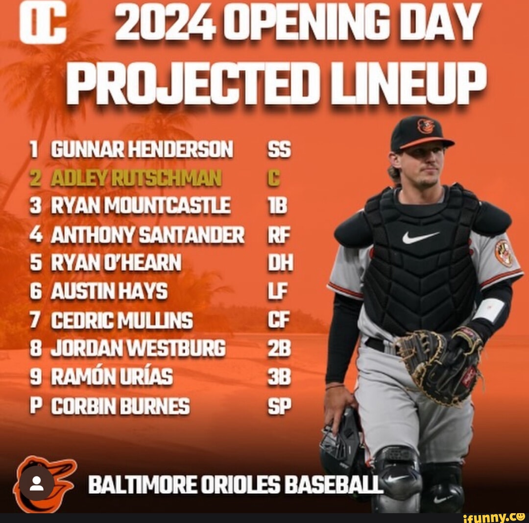 Gunnar memes. Best Collection of funny Gunnar pictures on iFunny