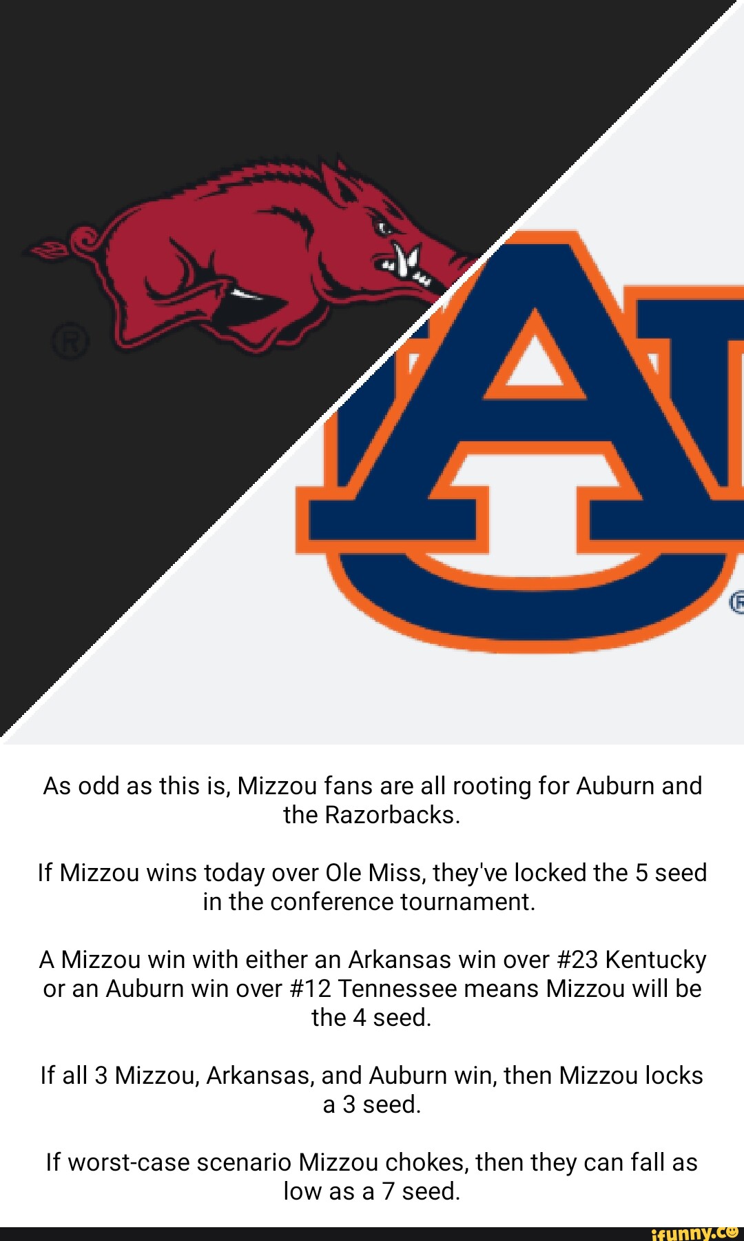 Razorbacks memes. Best Collection of funny Razorbacks pictures on iFunny