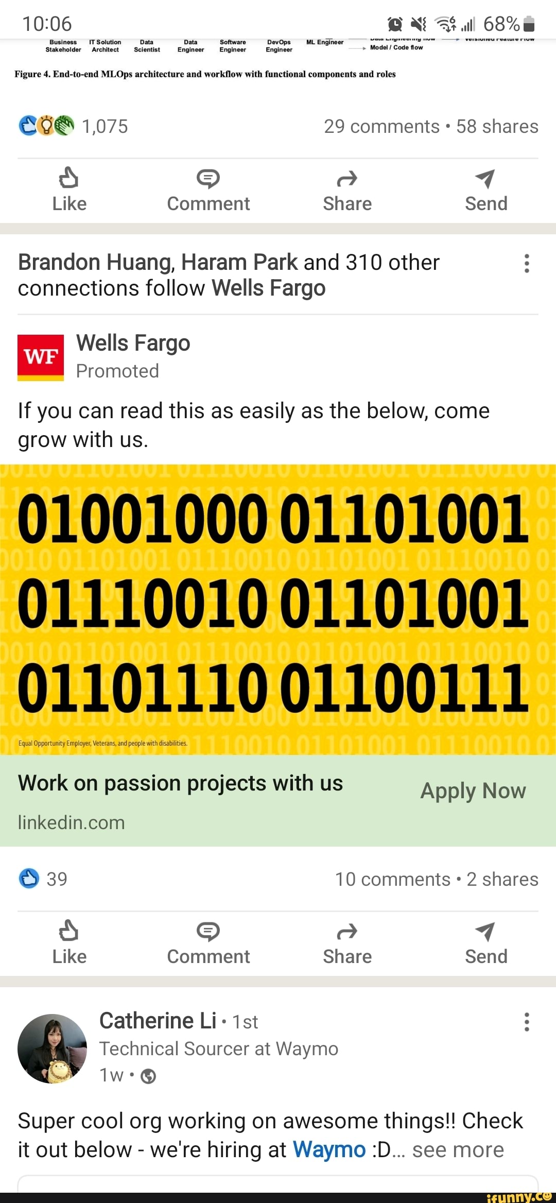 Mlops memes. Best Collection of funny Mlops pictures on iFunny