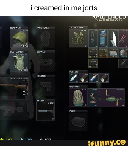 Scav memes. Best Collection of funny Scav pictures on iFunny