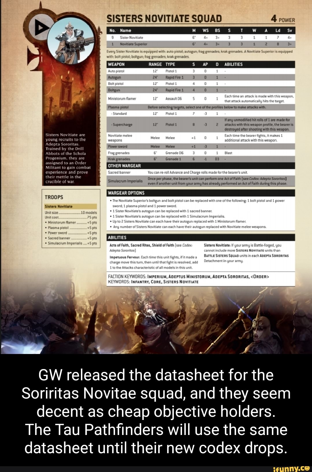 SISTERS NOVITIATE SQUAD 4 power No. Name ws BS SS T Sv Novitiate ...