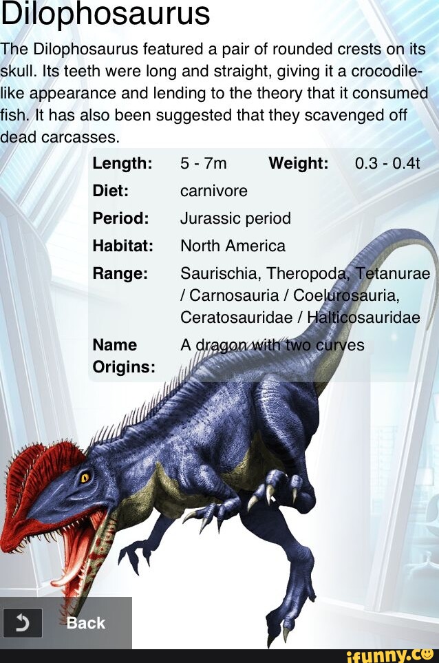 Dilopnosaurus The Dilophosaurus featured a pair of rounded crests on ...