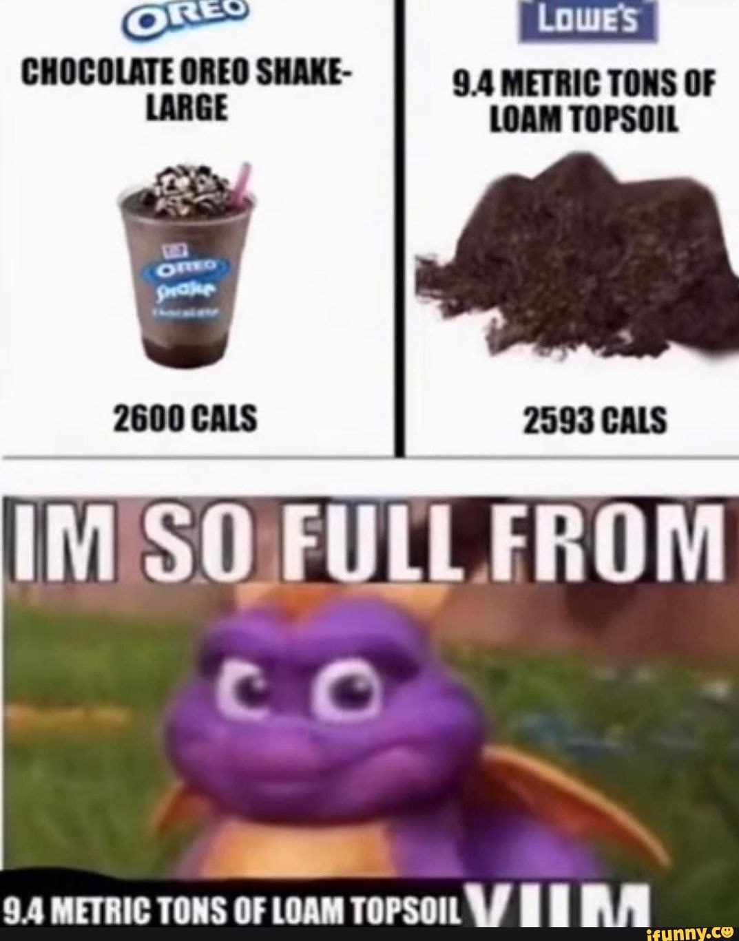 Topsoil memes. Best Collection of funny Topsoil pictures on iFunny