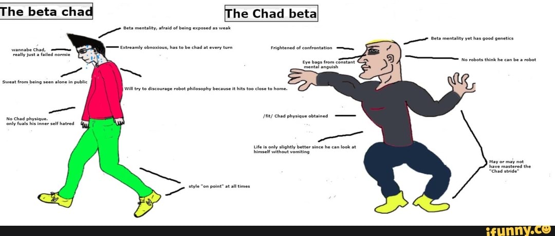 The beta chaª [Íhe Chad beta - iFunny :)