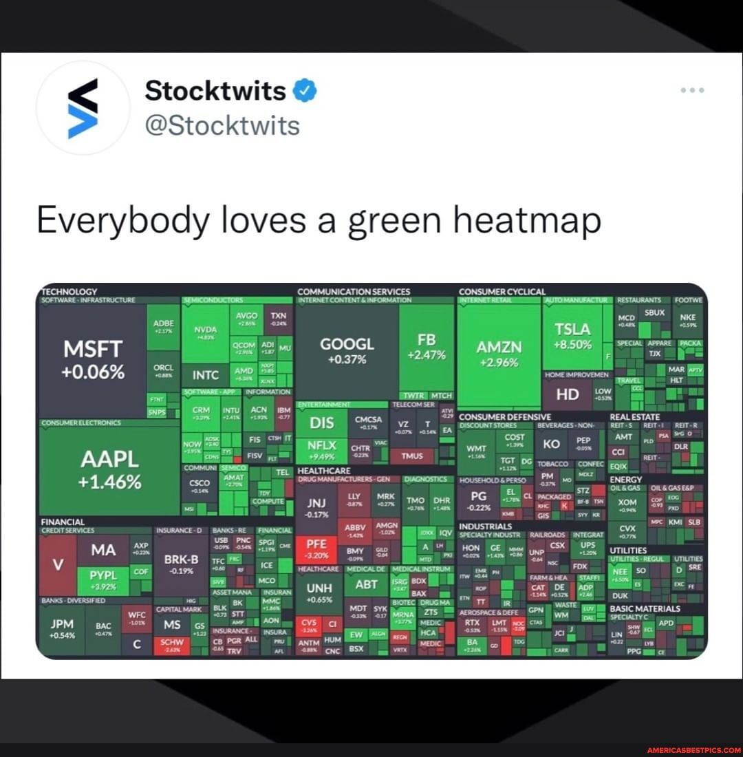 Everybody loves a green heatmap SOFTWARE - INFRASTRUCTURE MSFT +0.06% ...