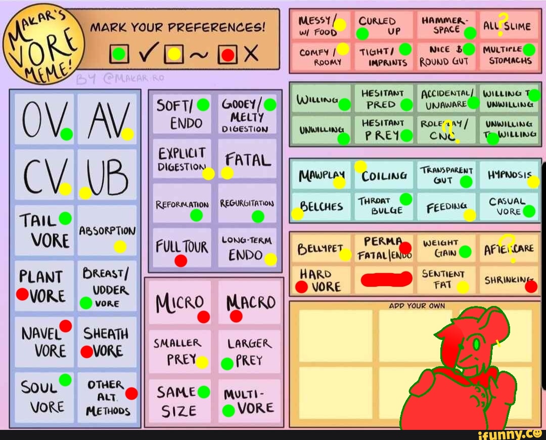 TAIL VORE PLANT @VORE VORE Sout VORE MARK YOUR PREFERENCES! SOFT/ ENDO ...