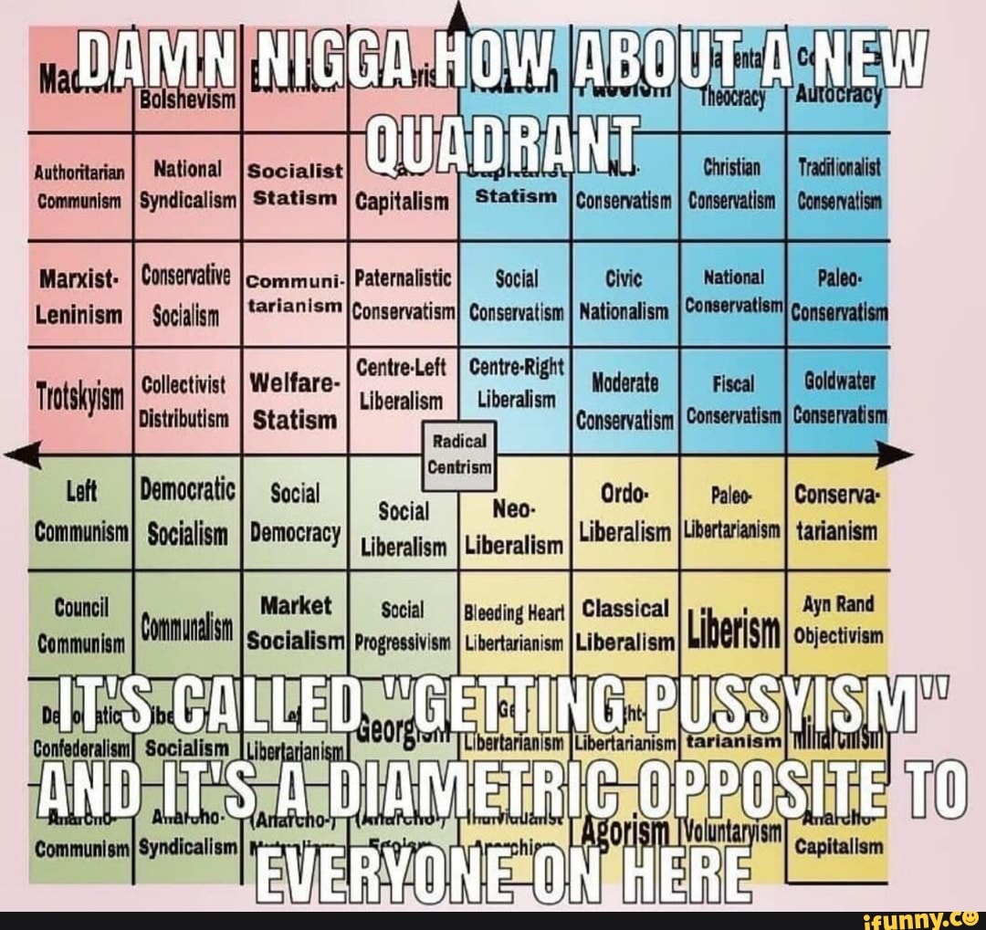 Tradilionalist memes. Best Collection of funny Tradilionalist pictures ...