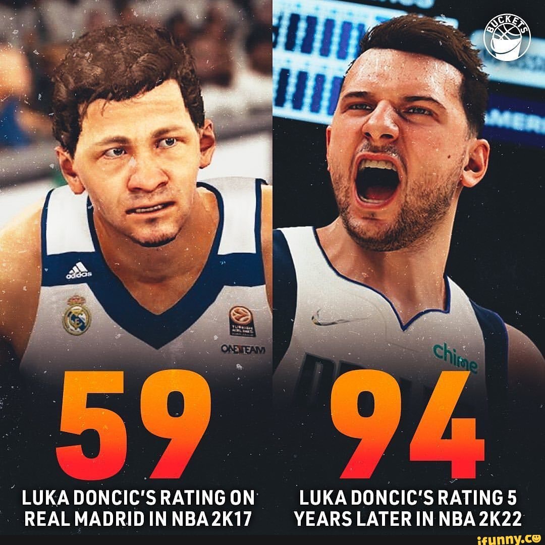 Doncics memes. Best Collection of funny Doncics pictures on iFunny