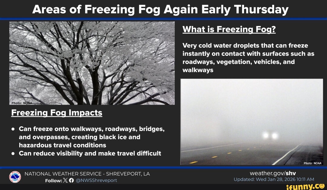 Areas of Freezing Fog Again Early Thursday What is Freezing Fog? Very ...
