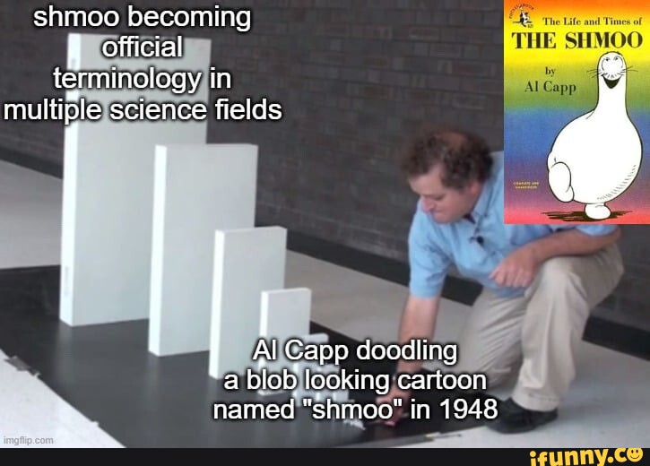 Shmoo becoming official terminology in multiple science fields I Al ...