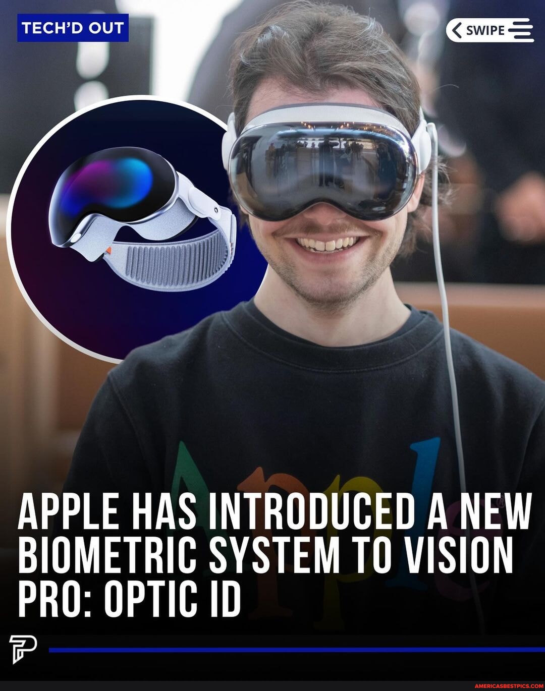 Apple Vision Pro, the latest innovation from Apple, features Optic ID ...