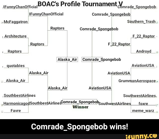 Comrade_spongebob memes. Best Collection of funny Comrade_spongebob ...