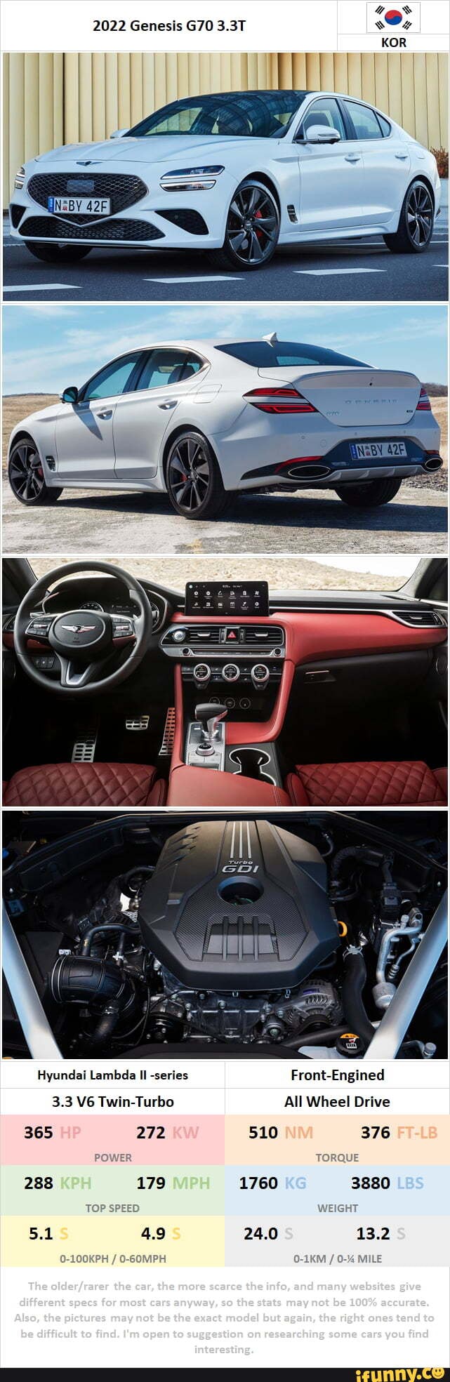 Genesis Coupe Memes Genesis Of Elgin | Genesis Dealership | Chicago