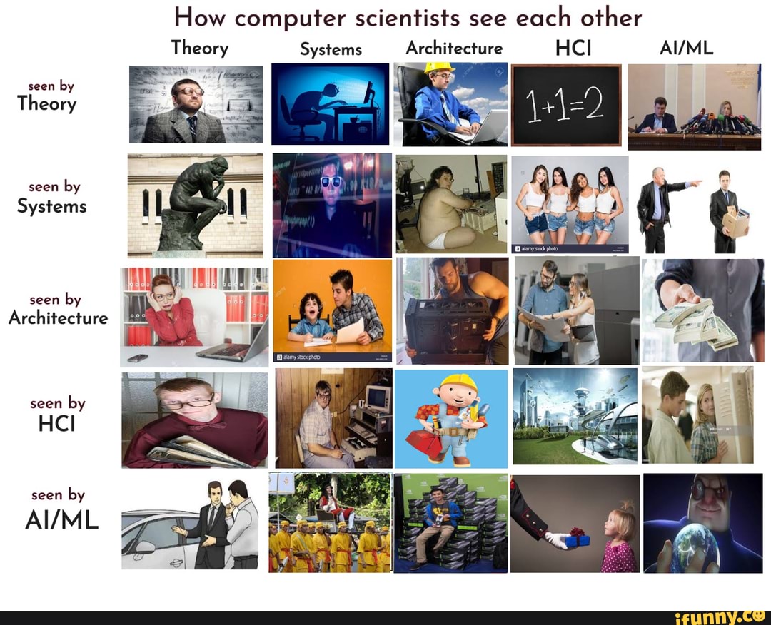 How computer scientists see each other Theory Systems Architecture seen ...