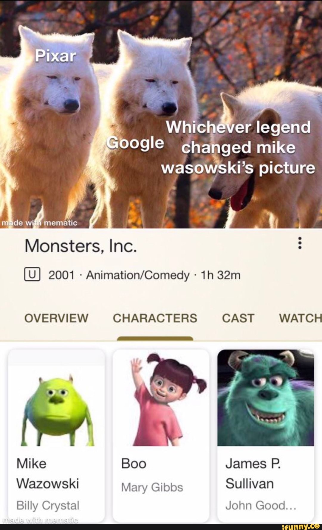 Legend ~chahged mike wasowski's picture Monsters, Inc. 2001 OVERVIEW ...