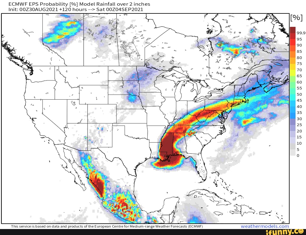 The EPS model consists of 1 control (the ECMWF run) and 50 ...