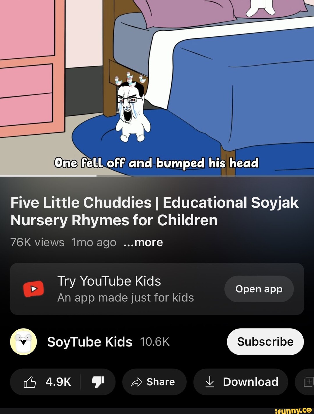 One Fell off and bumped his head Five Little Chuddies I Educational ...