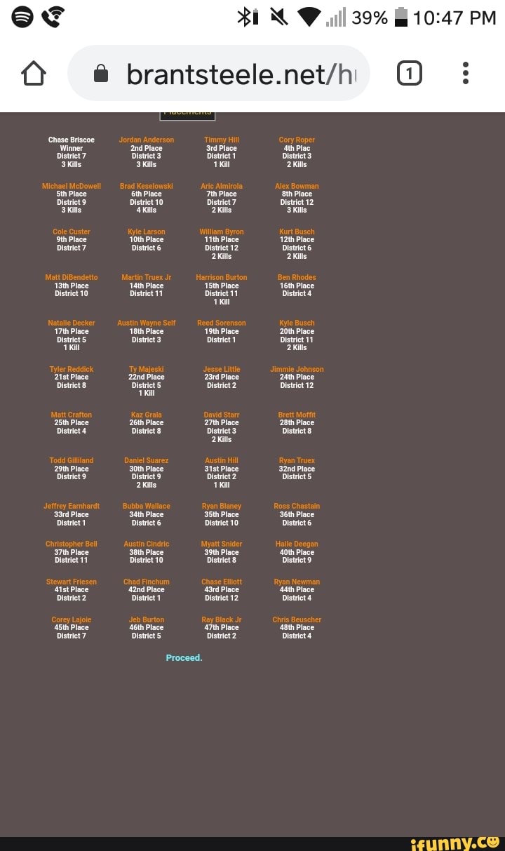 Brantsteele memes. Best Collection of funny Brantsteele pictures on iFunny