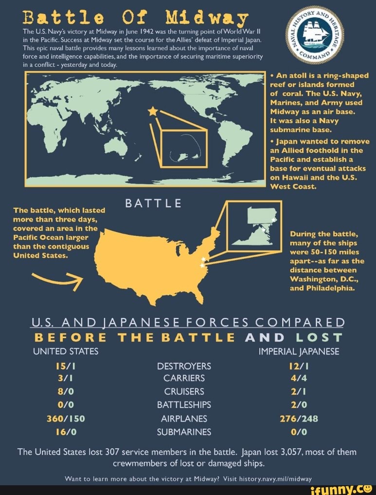 Battle Of Midway The US. Navy's victory at Midway in June 1942 was the ...