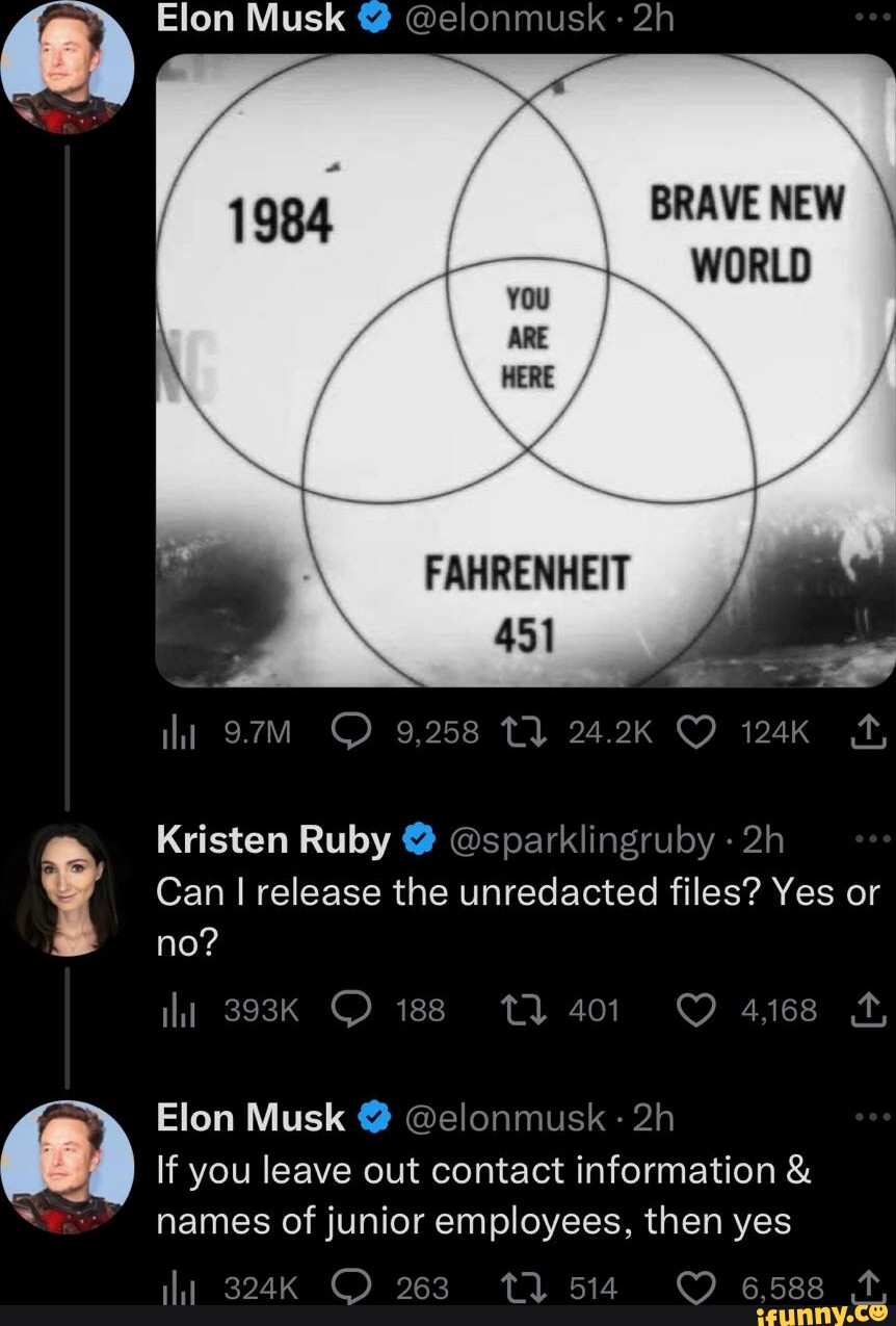 Ruby memes. Best Collection of funny Ruby pictures on iFunny