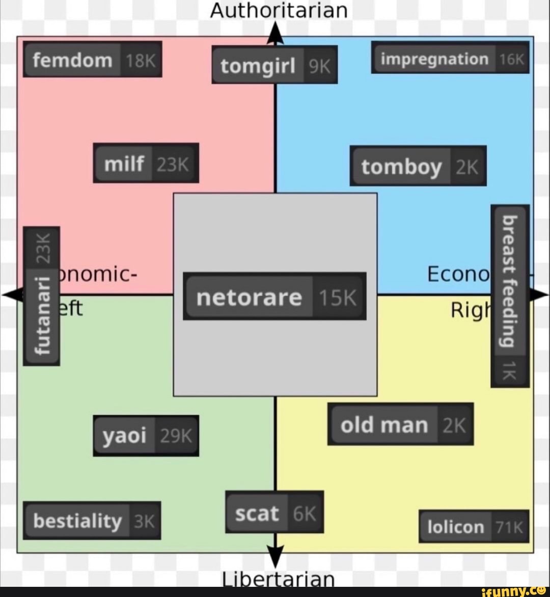 Authoritarian tomgirl milf netorare futanart bestiality lolicon ...