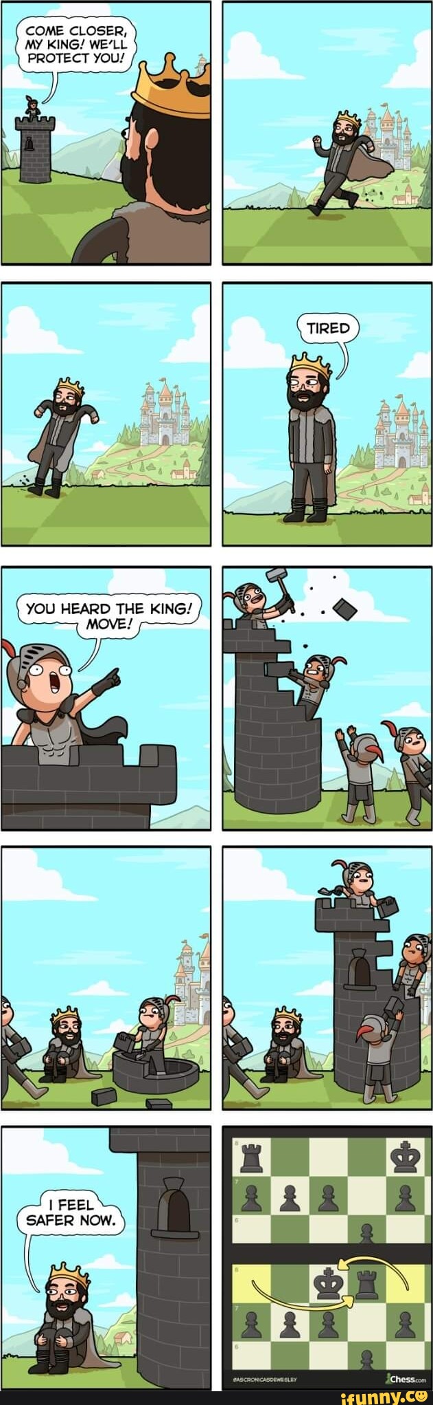 Chessboard memes. Best Collection of funny Chessboard pictures on iFunny