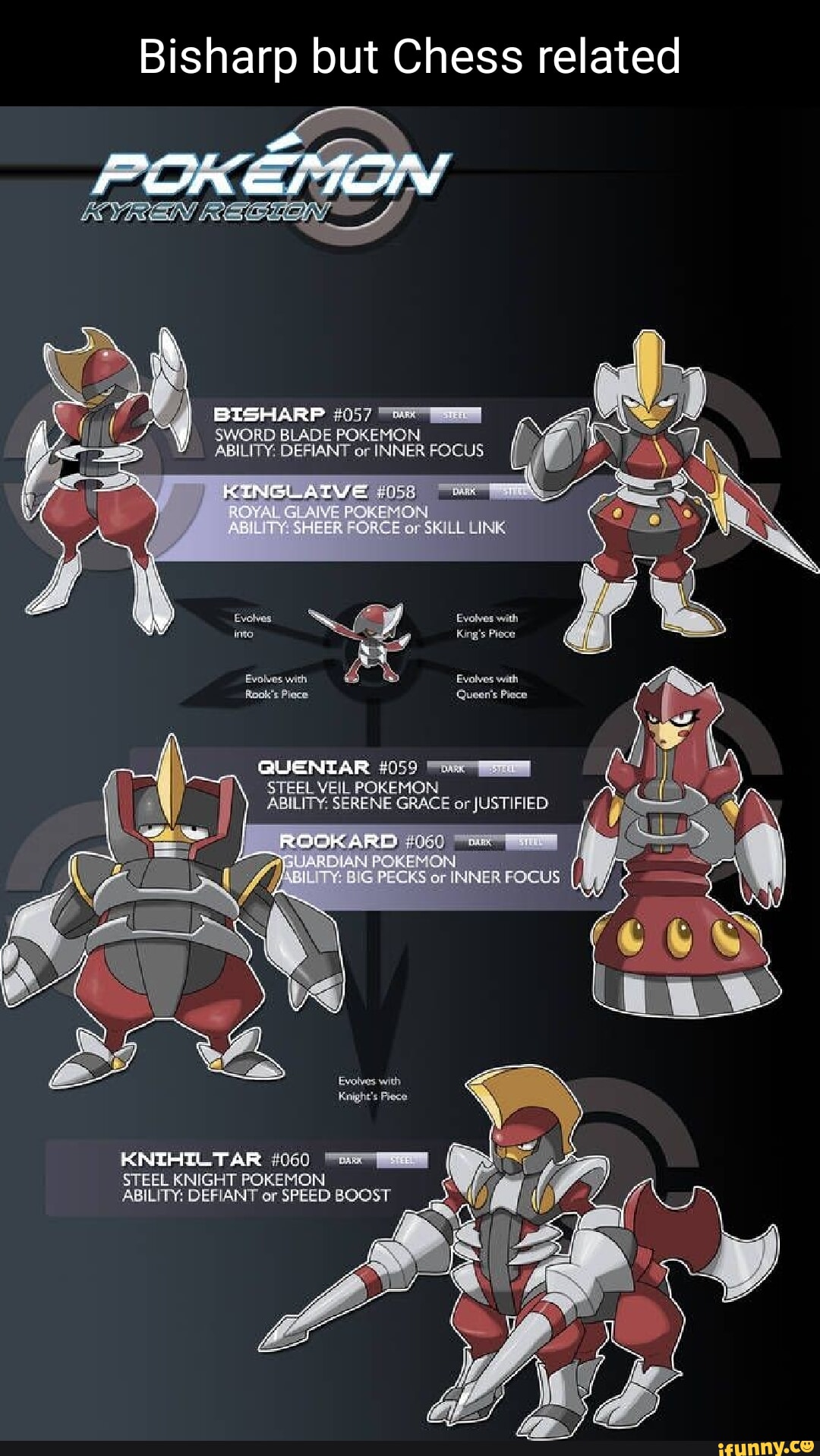 Bisharp but Chess related BISHARP #057 SWORD BLADE POKEMON ABILITY ...