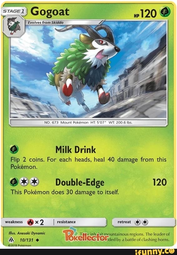 Gogoat memes. Best Collection of funny Gogoat pictures on iFunny