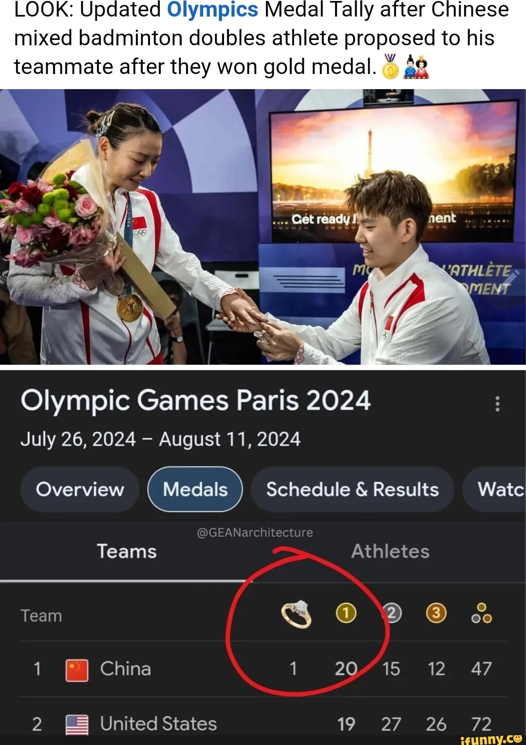 LOOK: Updated Olympics Medal Tally after Chinese mixed badminton doubles athlete proposed to his ...