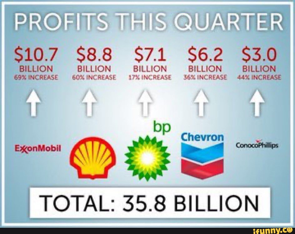 Profiteering_disguised_as_inflation memes. Best Collection of funny ...