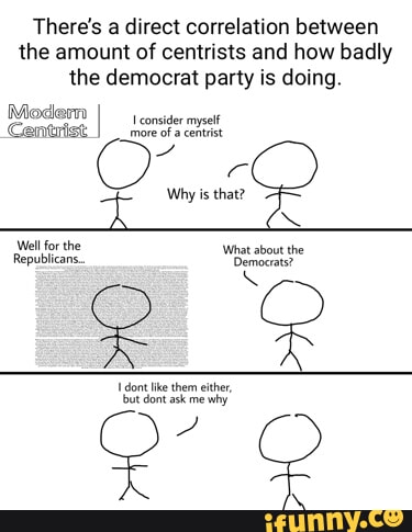Centrist memes. Best Collection of funny Centrist pictures on iFunny