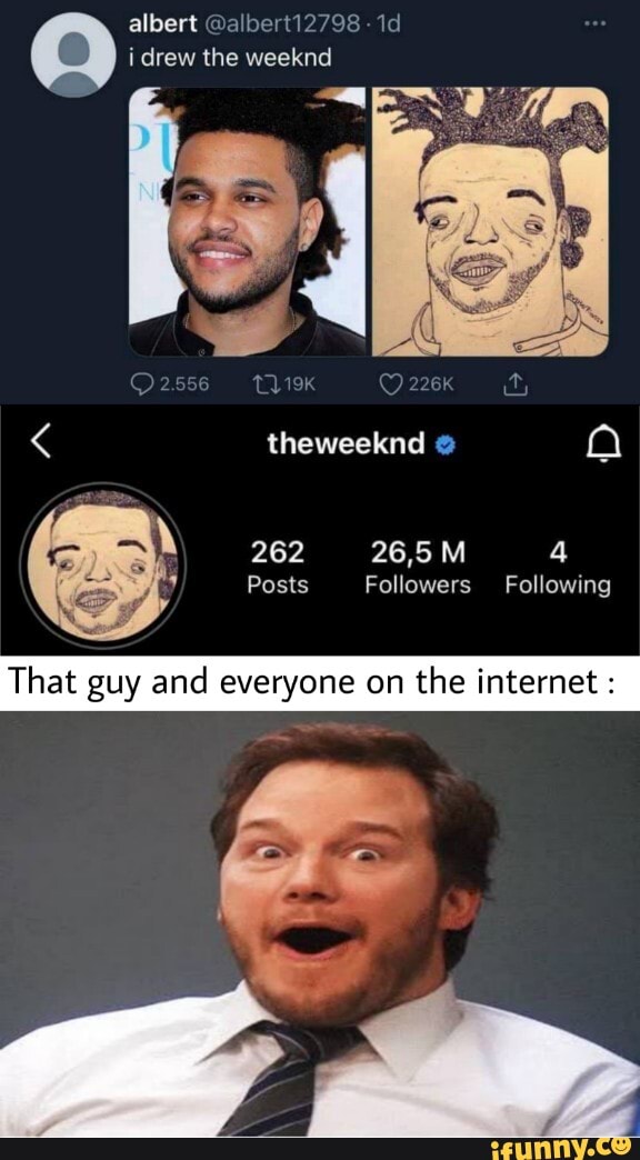 Albert @albert12798 - i drew the weeknd theweeknd 262 26,5M Posts ...