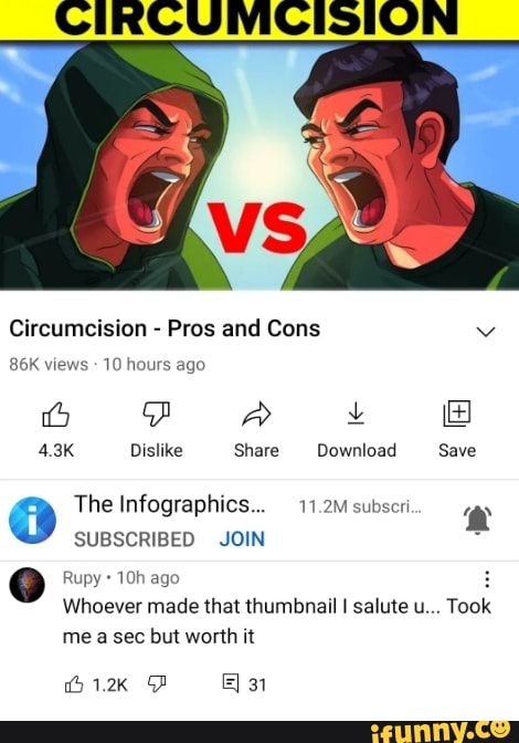 CIRCUMCISION VS Circumcision - Pros and Cons views 10 hours ago 4.3K ...