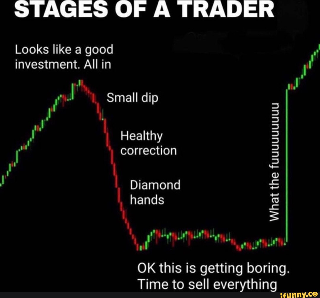 STAGES OF A TRADER Looks like a good investment. All in Small di ...