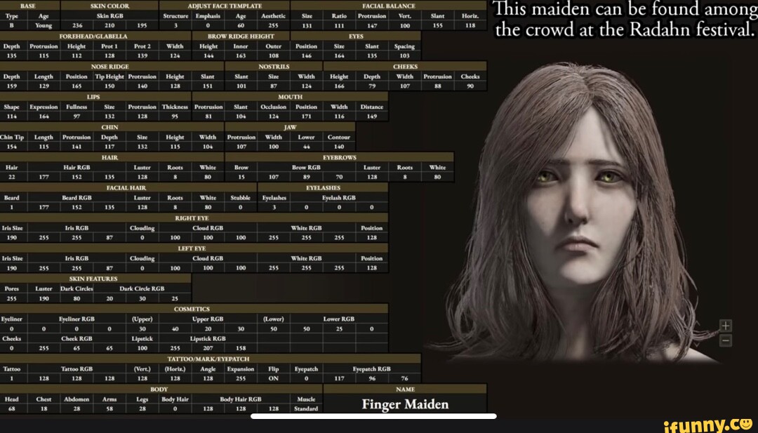 Radahn memes. Best Collection of funny Radahn pictures on iFunny