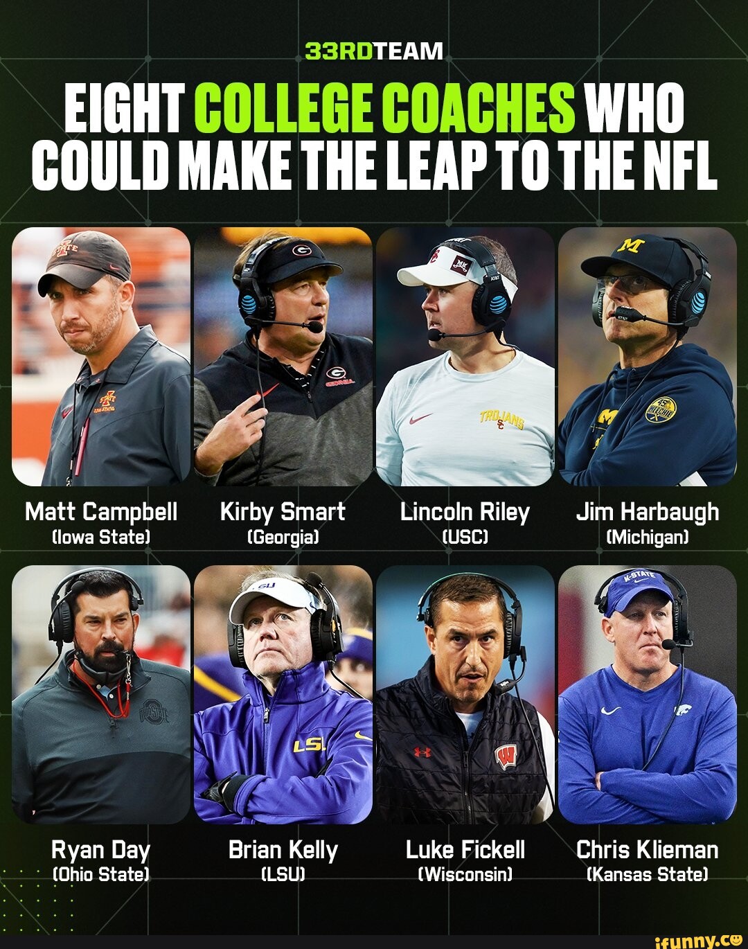 TEAM EIGHT COLLEGE COACHES WHO COULD MAKE THE LEAP THE NFL . 'SS Matt ...
