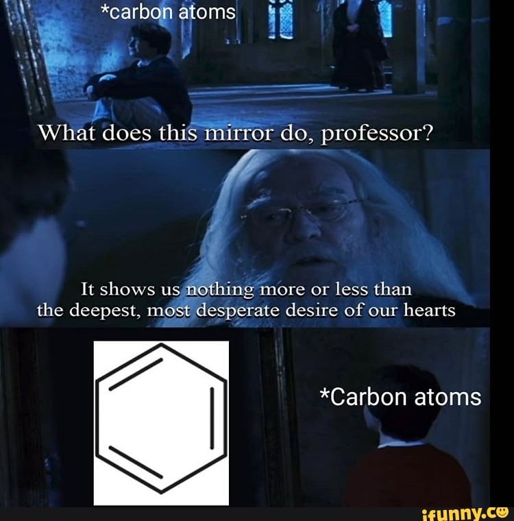 Diene memes. Best Collection of funny Diene pictures on iFunny