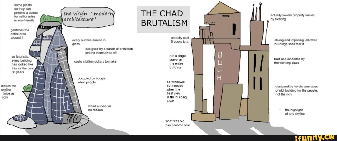 Brutalism memes. Best Collection of funny Brutalism pictures on iFunny