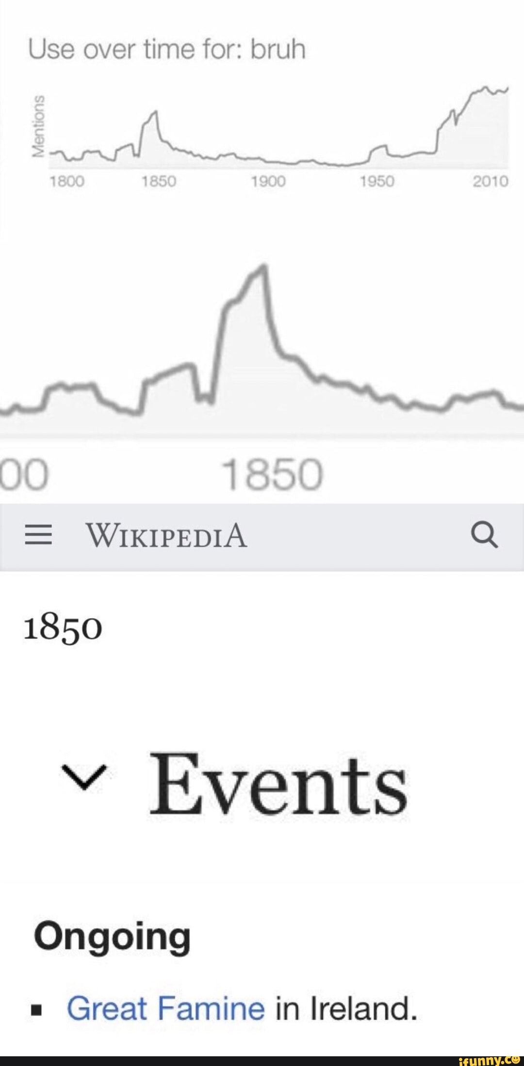 Use over time for: bruh 1850 V Events Ongoing - Great Famine in Ireland ...