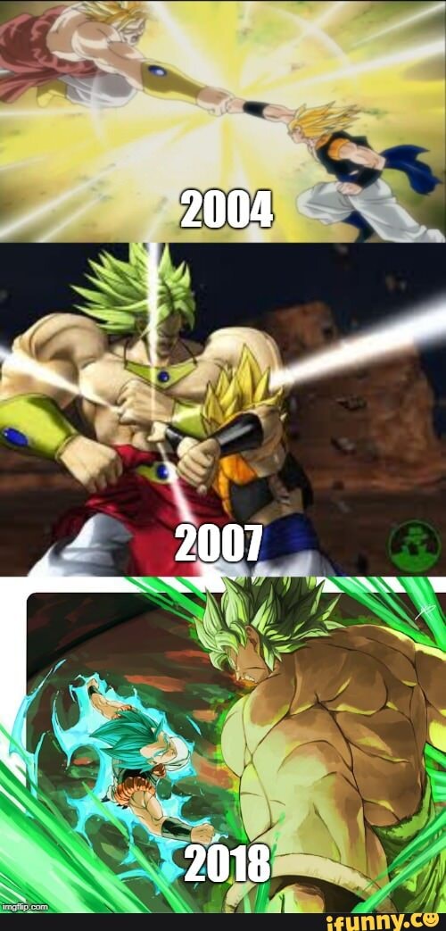 Gogeta memes. Best Collection of funny Gogeta pictures on iFunny