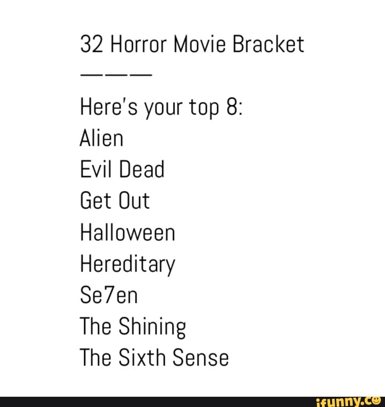 32 Horror Movie Bracket Here's your top 8: Alien Evil Dead Get Out ...