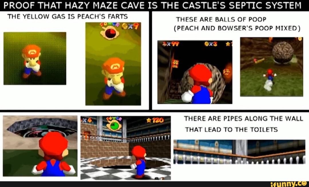 PROOF THAT HAZY MAZE CAVE IS THE CASTLE'S SEPTIC SYSTEM THE YELLOW GAS ...
