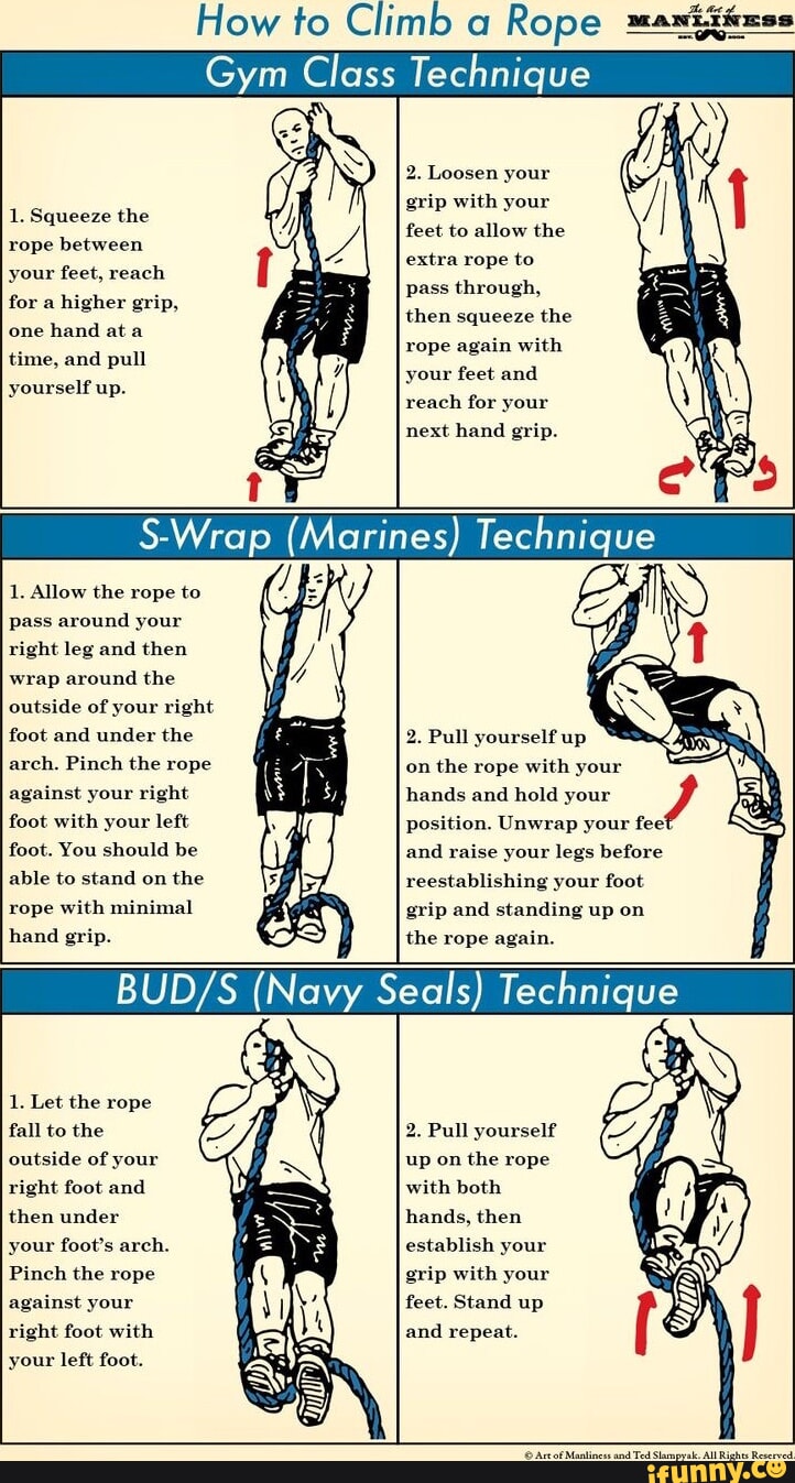 How to Climb a Rope Gym Class Technique 2. Loosen your grip with your ...