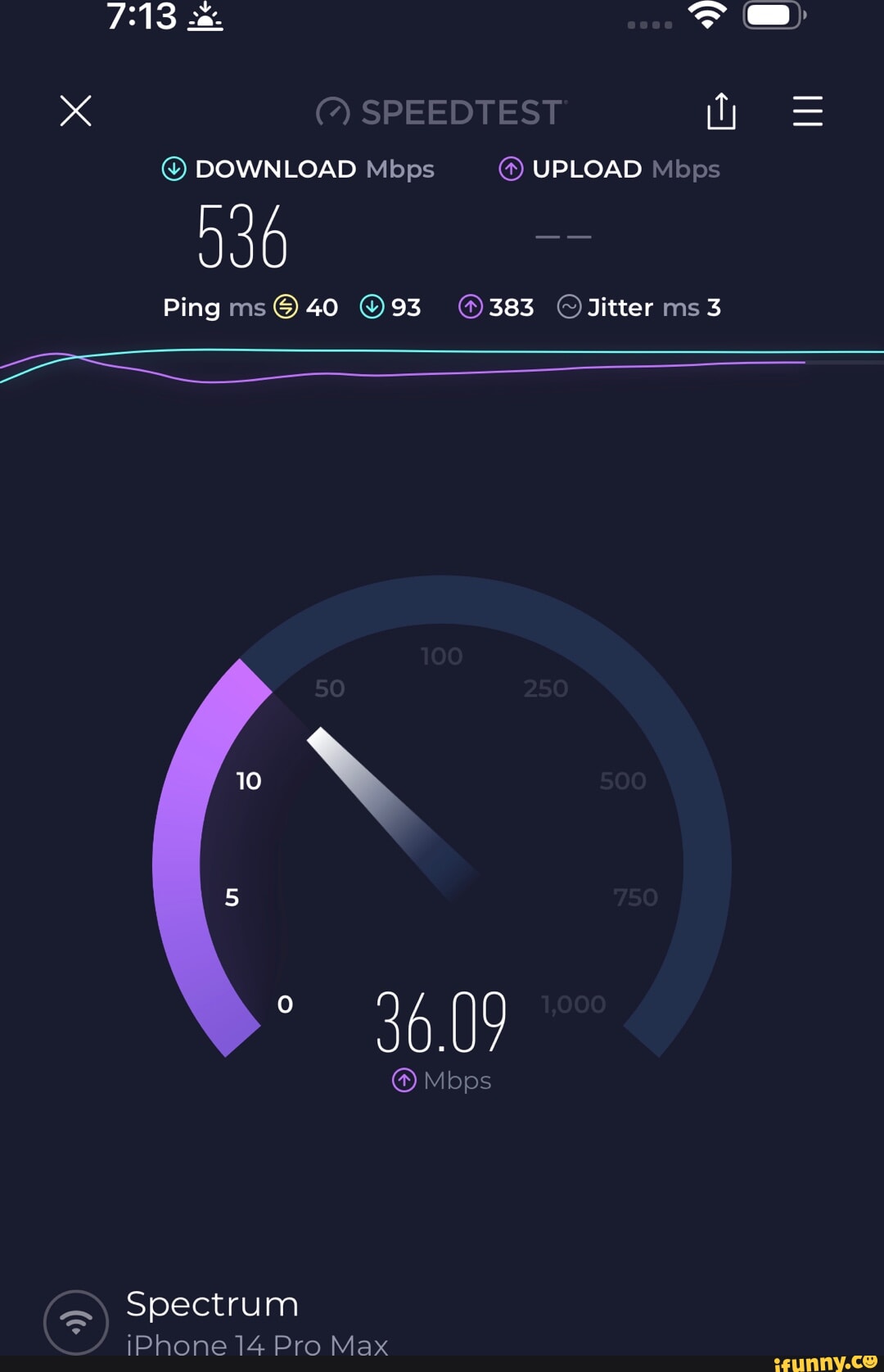 Speedtest memes. Best Collection of funny Speedtest pictures on iFunny