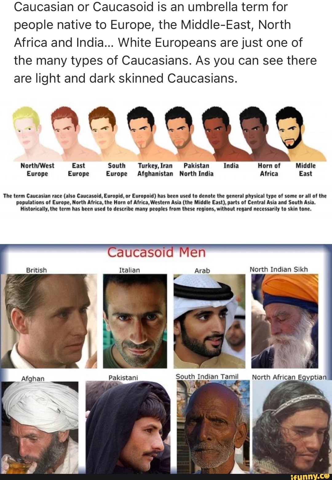 Caucasian or Caucasoid is an umbrella term for people native to Europe ... Caucasian or Caucasoid is an umbrella term for people native to Europe ...