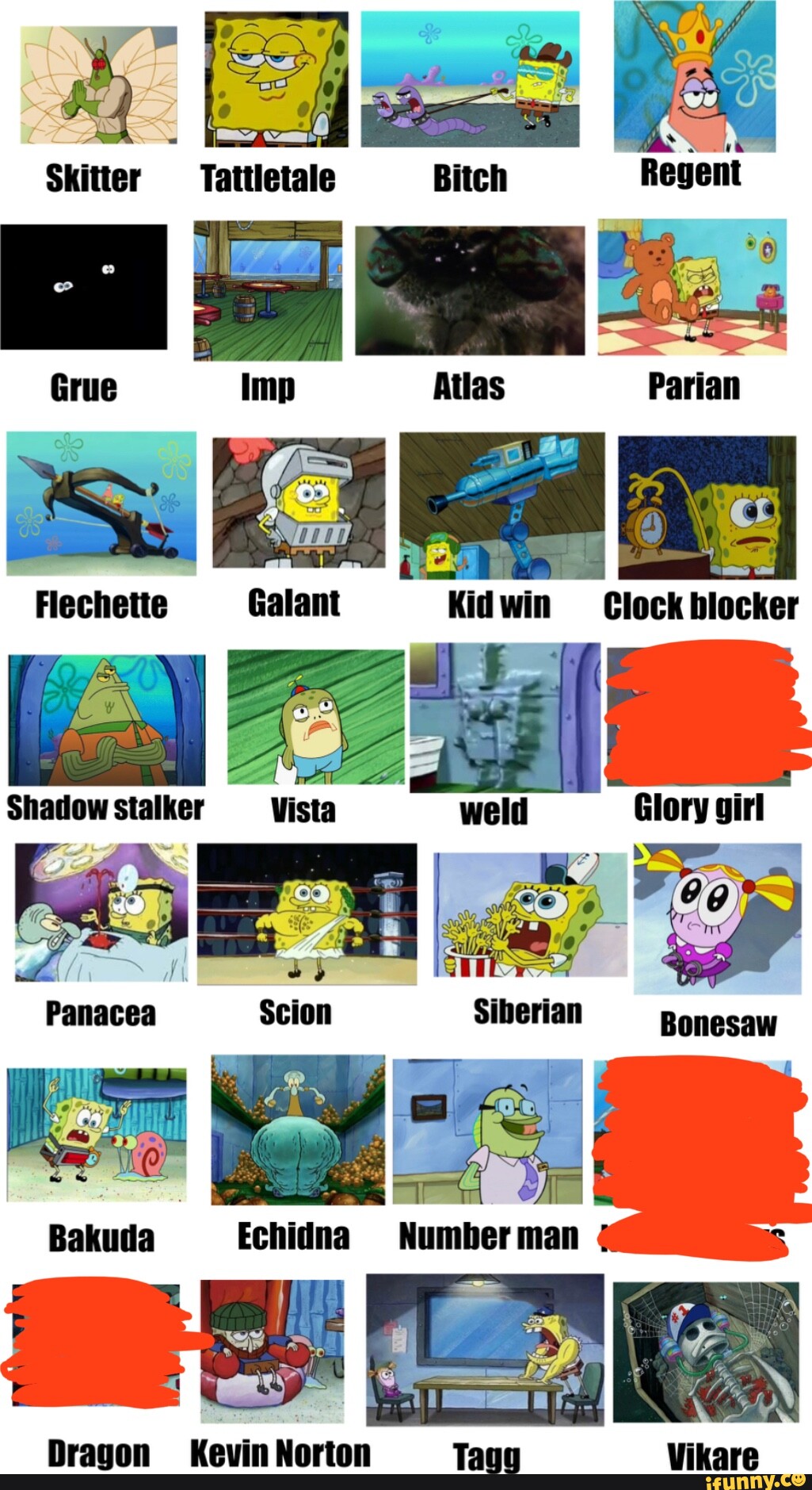 Grue memes. Best Collection of funny Grue pictures on iFunny